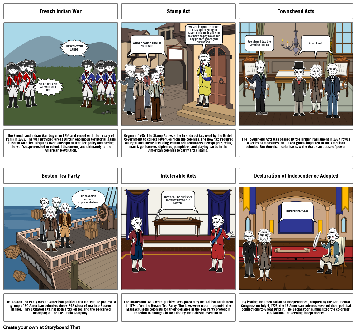 Revolution Storyboard por b085f2df