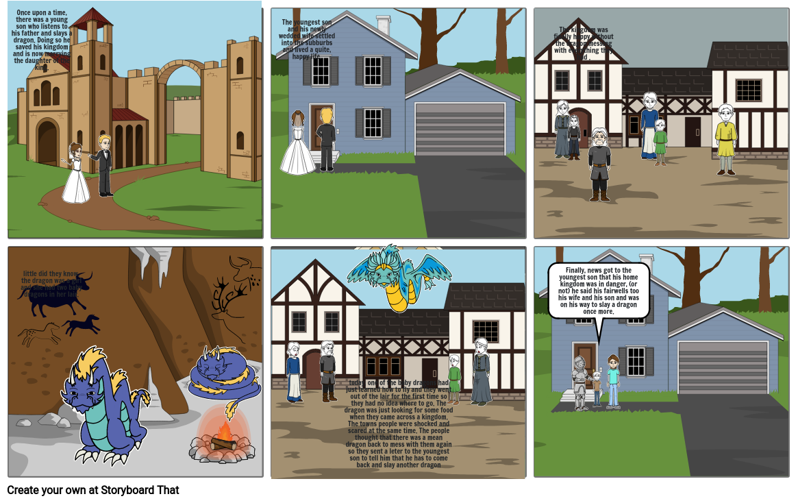 dragon dragon Storyboard by b0a03ad7