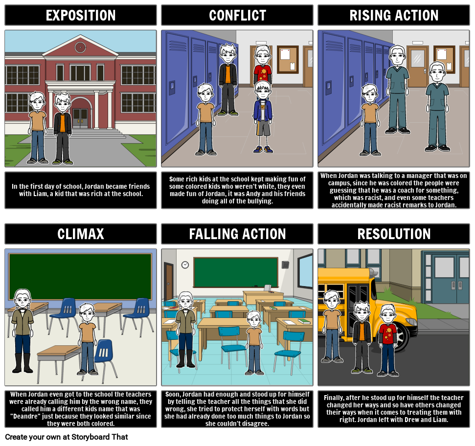 New Kid Storyboard by b0ab4957