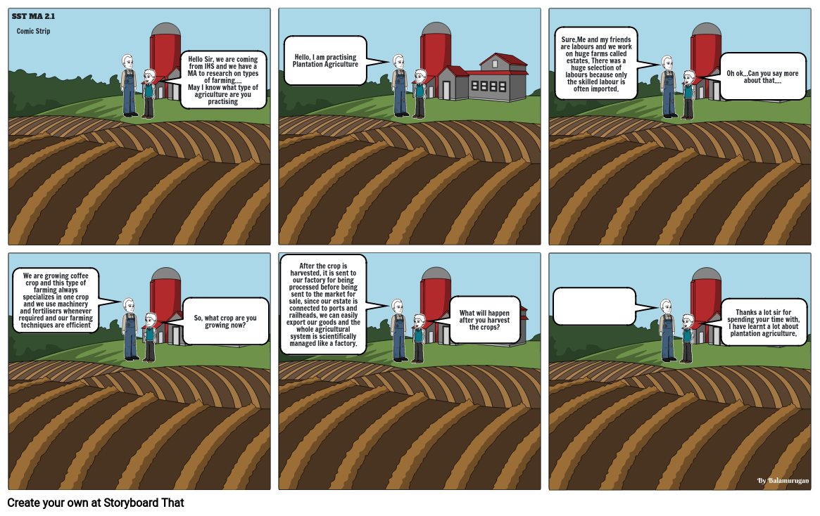 SST MA 2.1 By Balamurugan القصة المصورة من قبل b0bf9fab