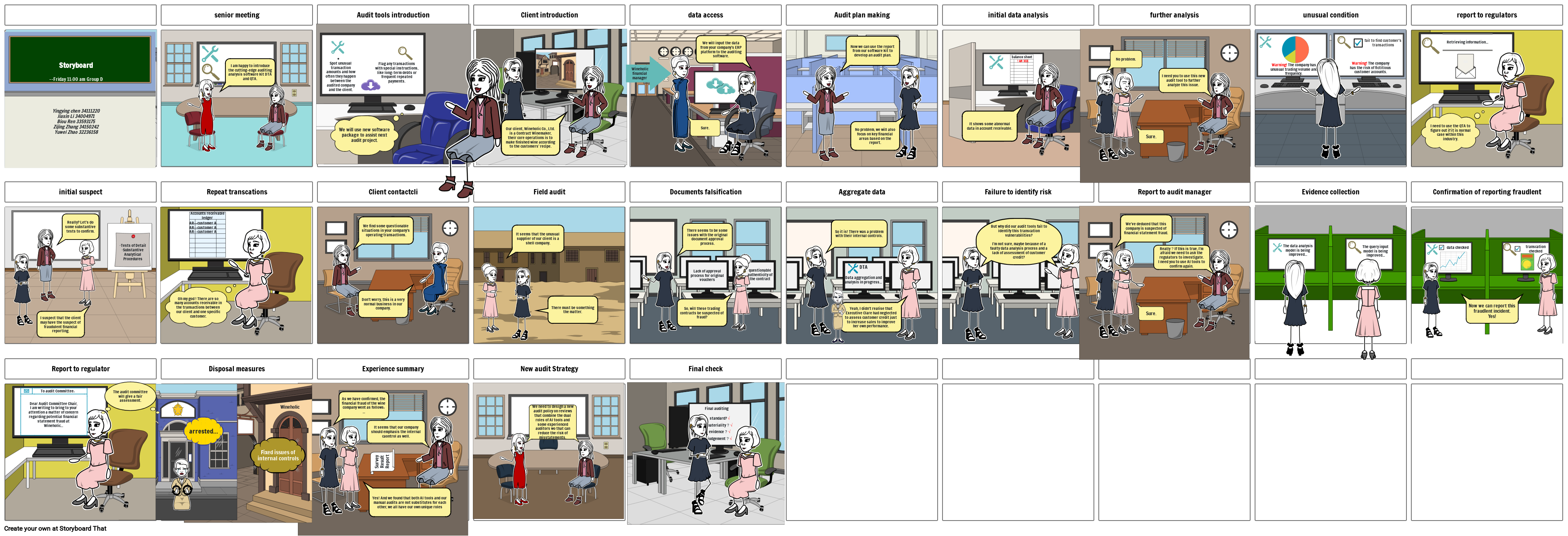 Customary company meeting Storyboard by b0e51f91
