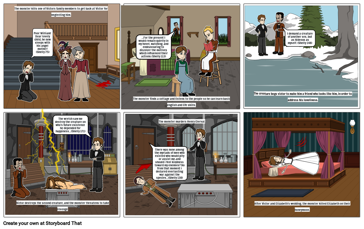 Frankenstein part 2 Storyboard by b132a435