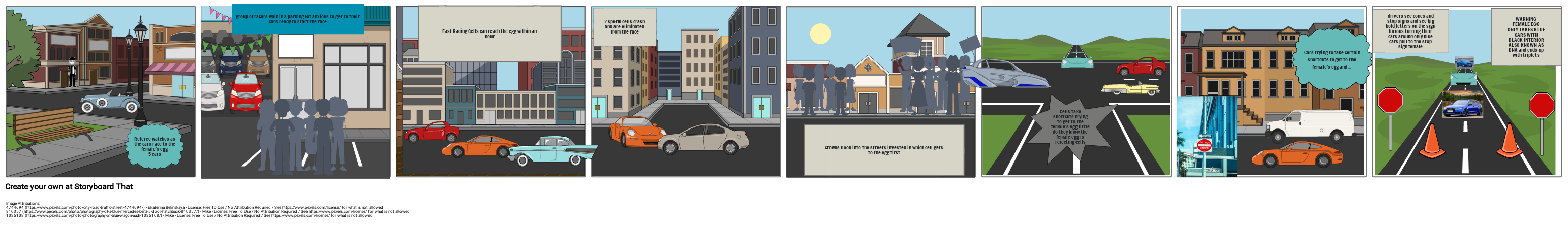 FAIRYTALE Storyboard por b1bab948