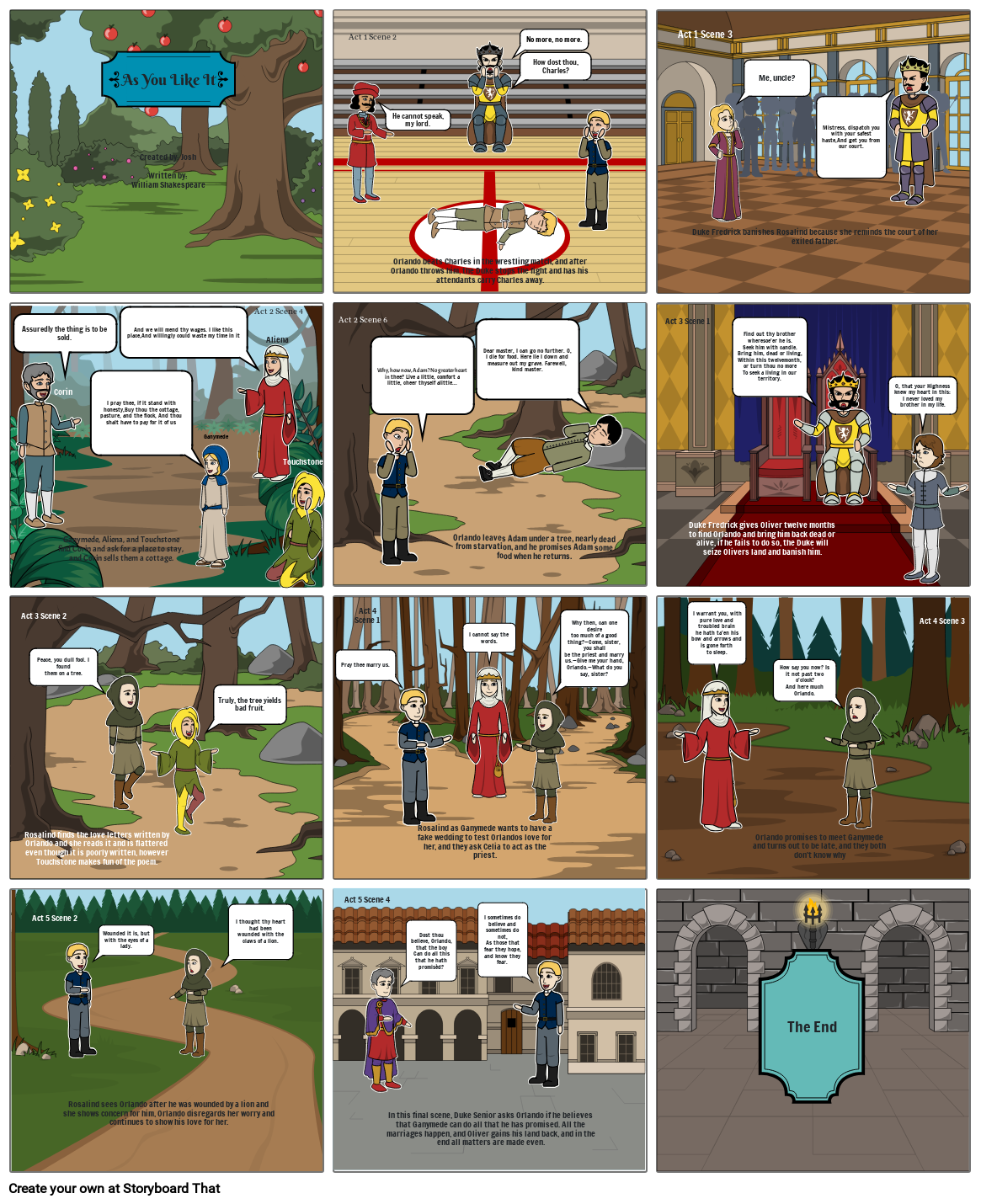 Storyboard Project Storyboard Par B1c18111