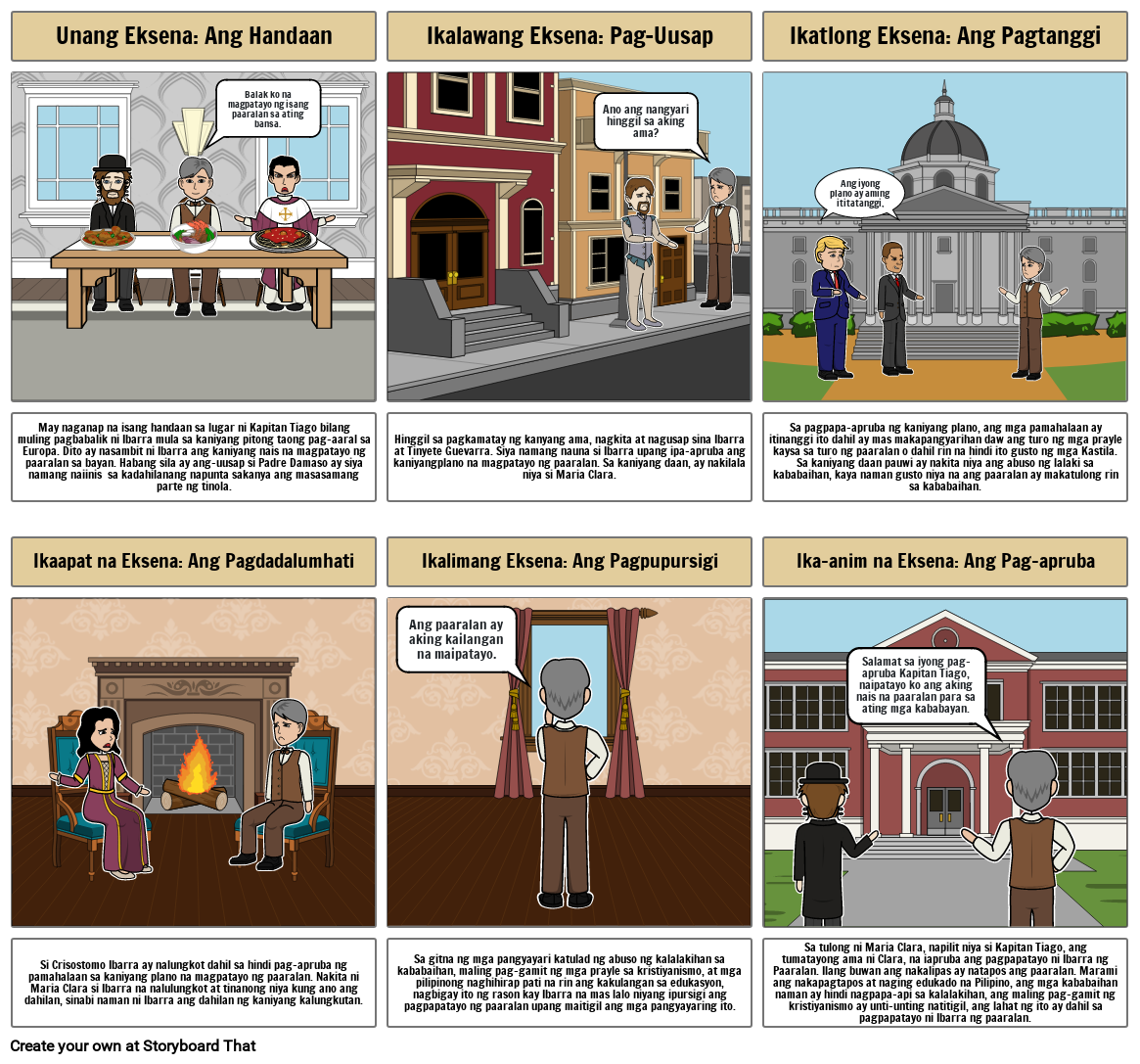 FILIPINO BIG PT Storyboard By B2148aca filipino-big-pt-storyboard-by-b2148aca