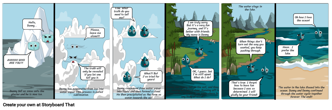 Water Cycle Part 2 Storyboard par b2179bb6