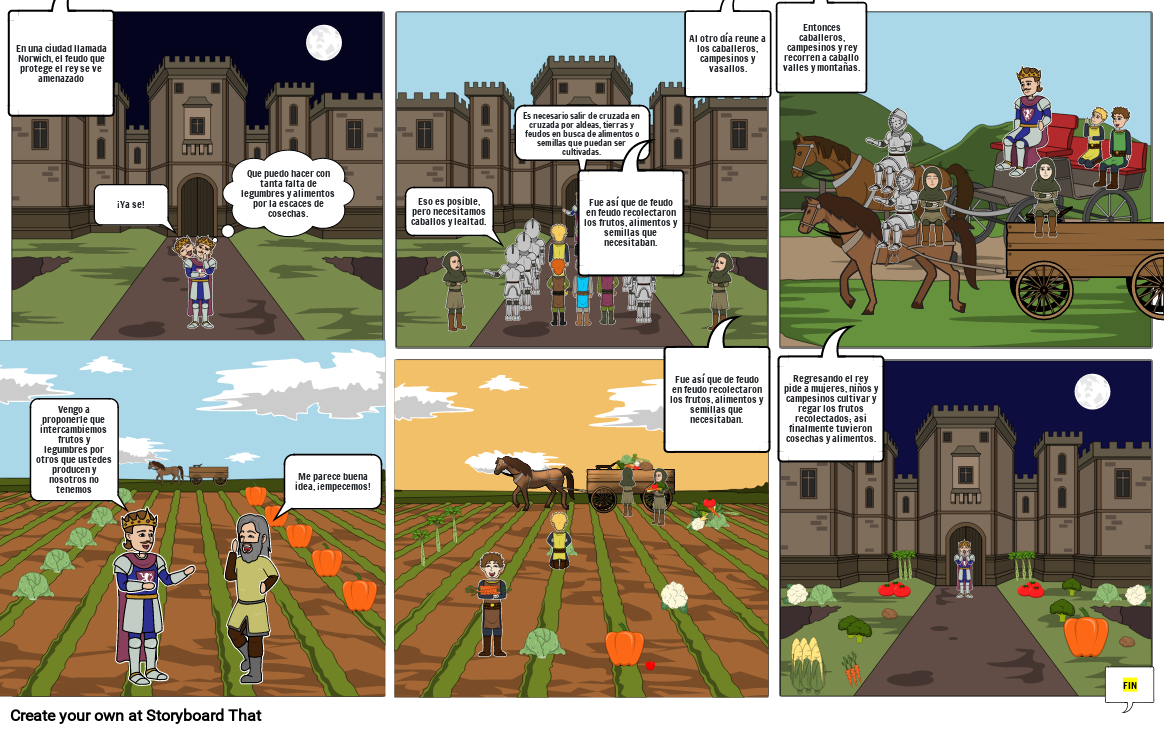 La Edad Media Storyboard By B24d3b31