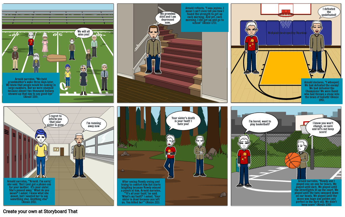 Forrest Part-time Indian Storyboard for 3rd 3rd of novel