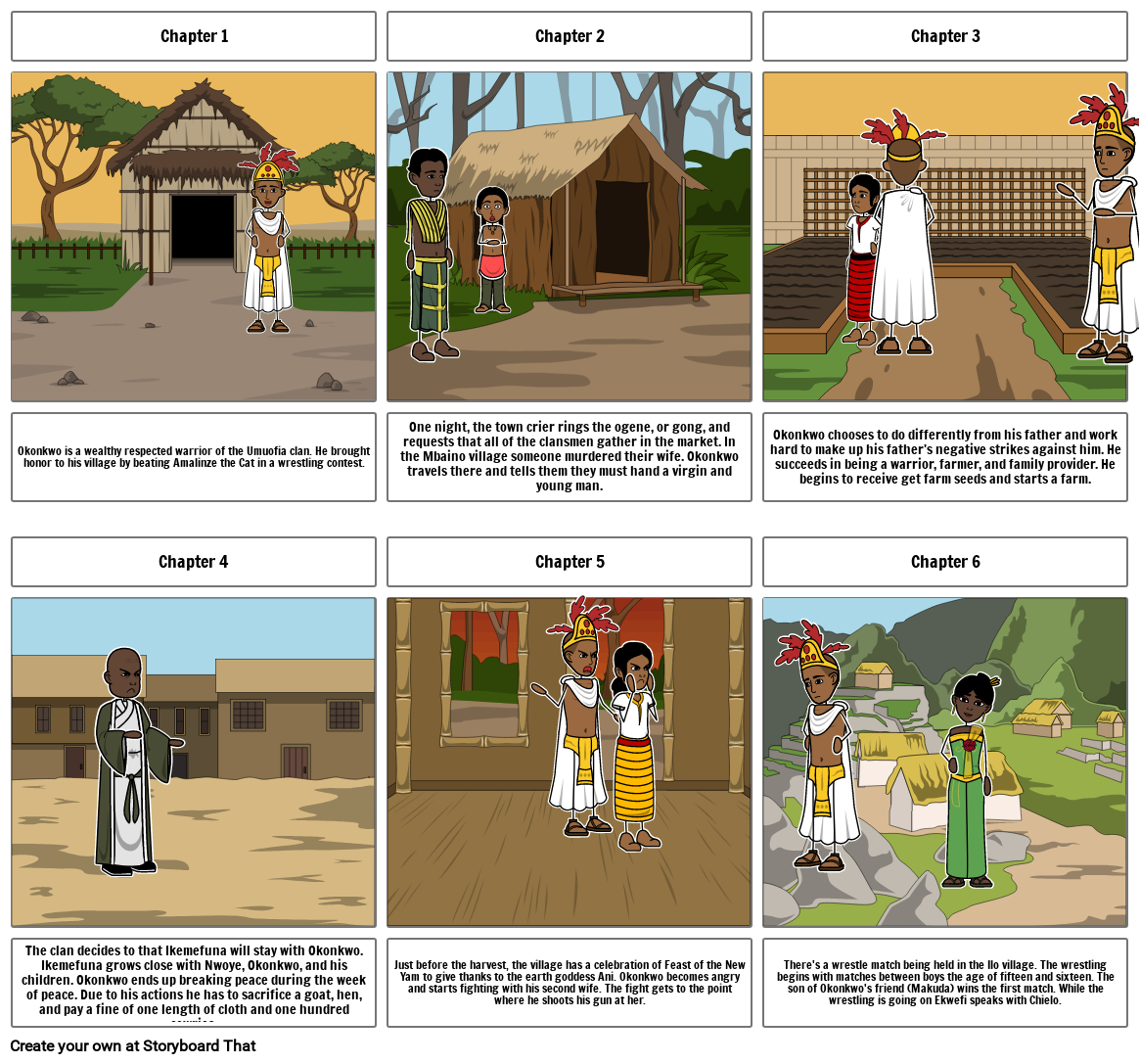 Things Falling apart Storyboard by b2adb341