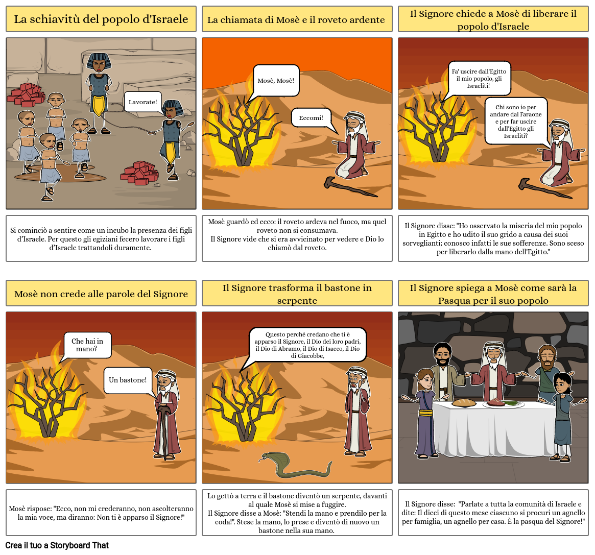 mosè Storyboard by b2b9017a