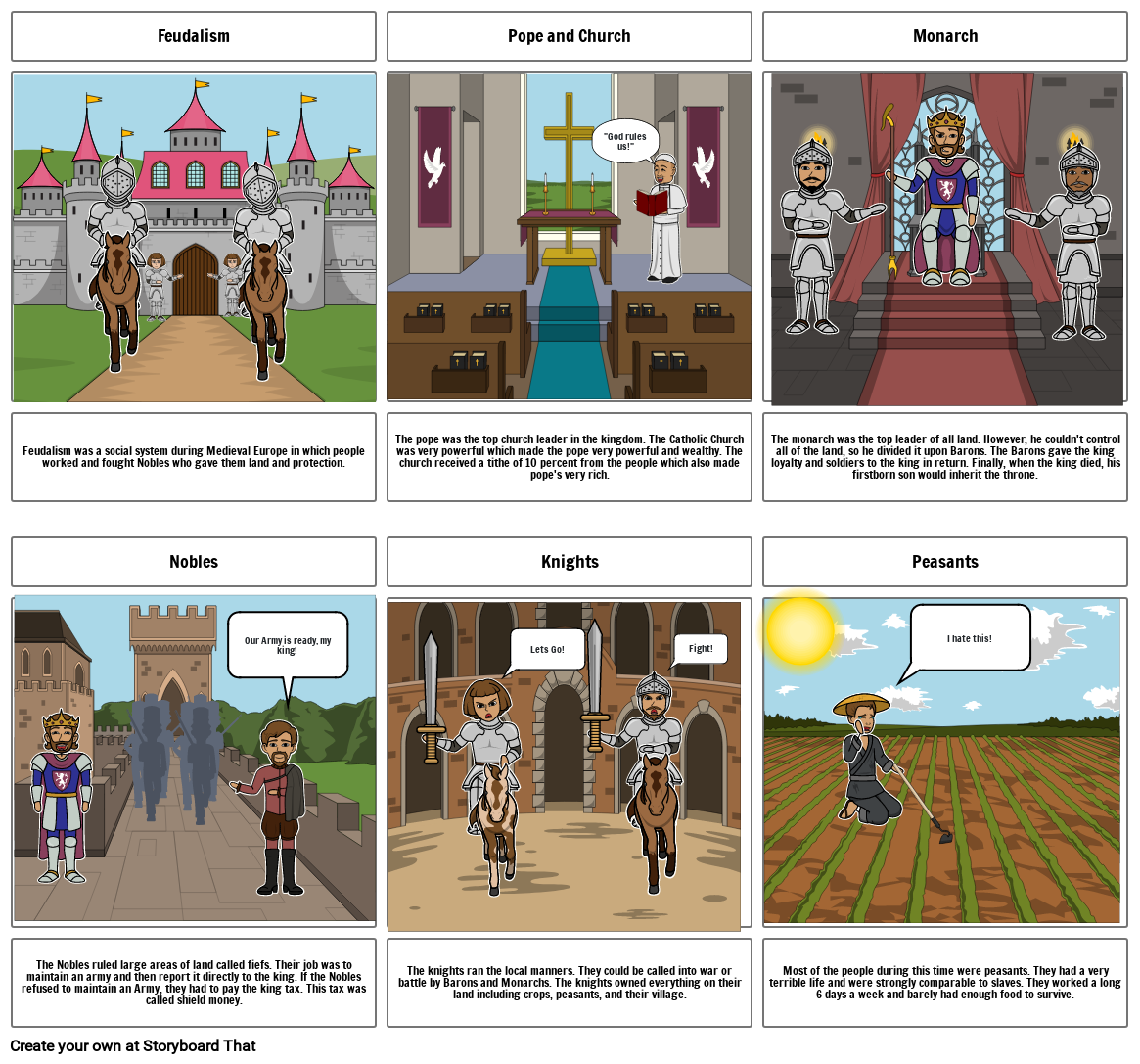 Medieval Times Storyboard By B2da6895 Medieval Times Storyboard By B2da6895