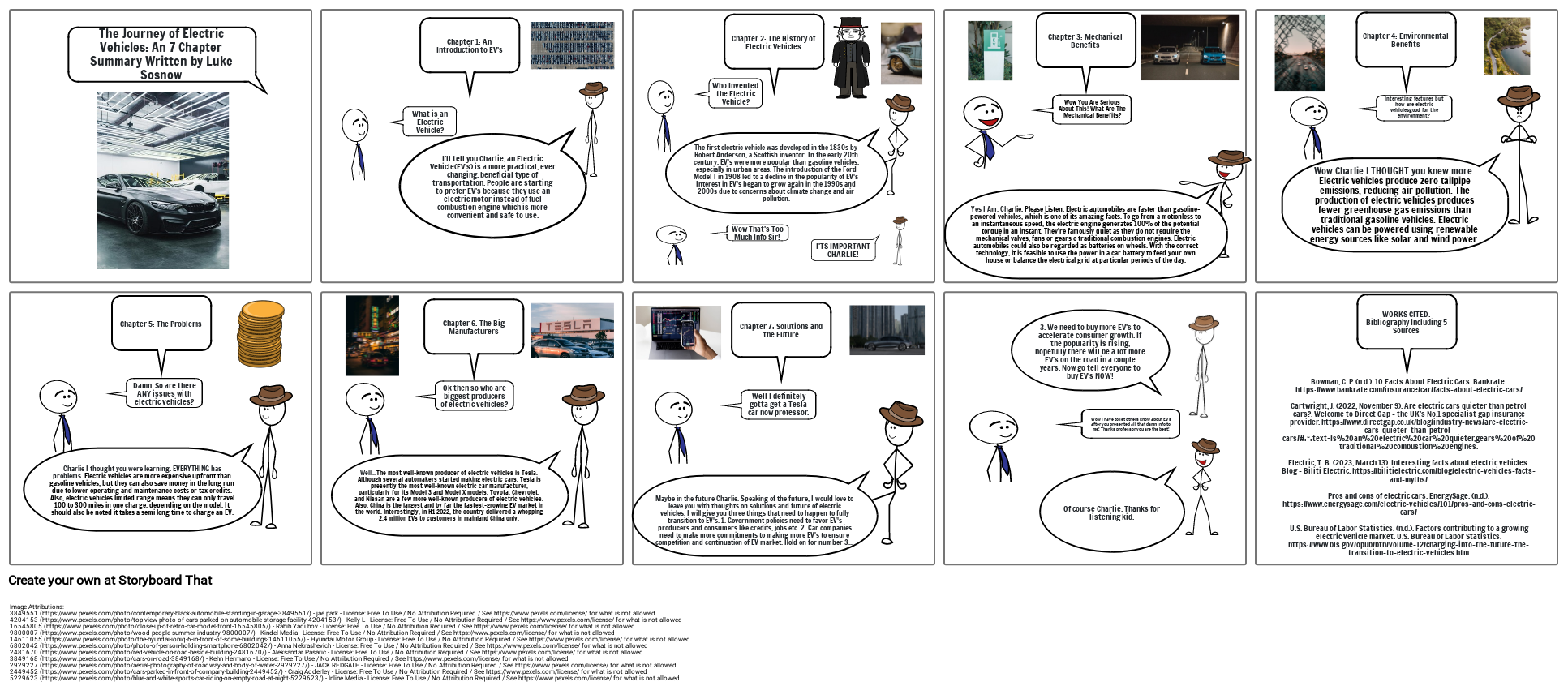 Electric Vehicles Storyboard By B325c56c Electric Vehicles Storyboard By B325c56c