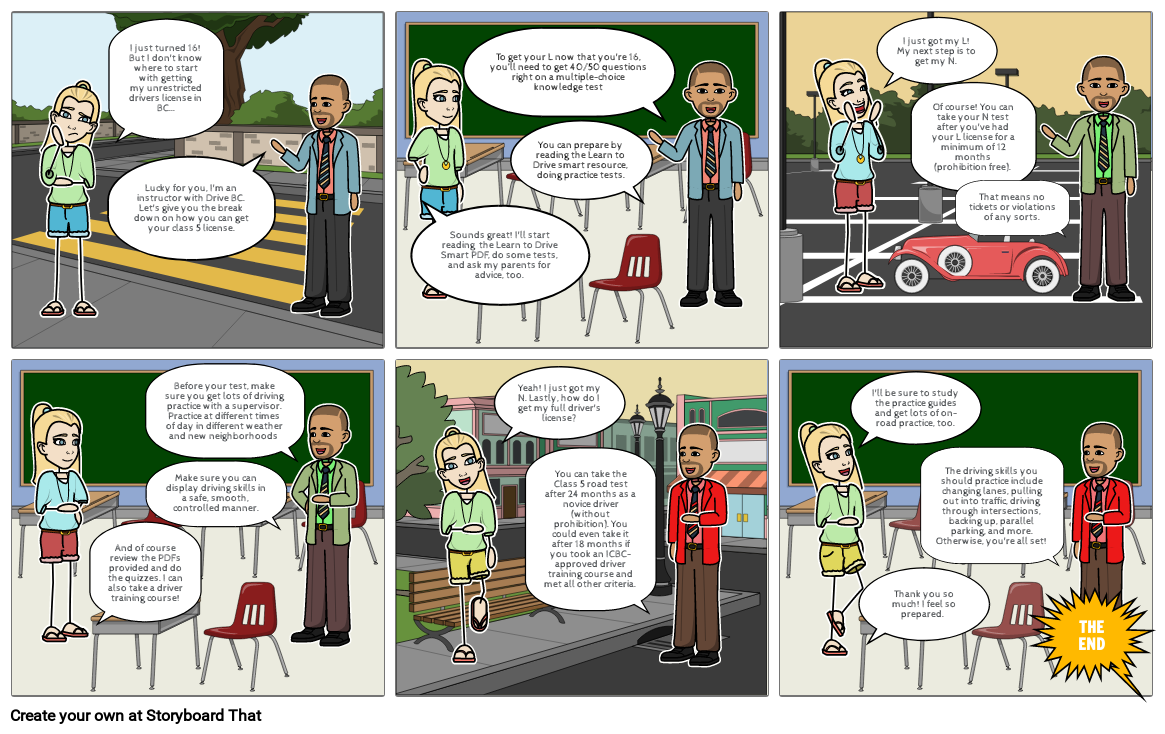 Drivers License Storyboard by b34fbada