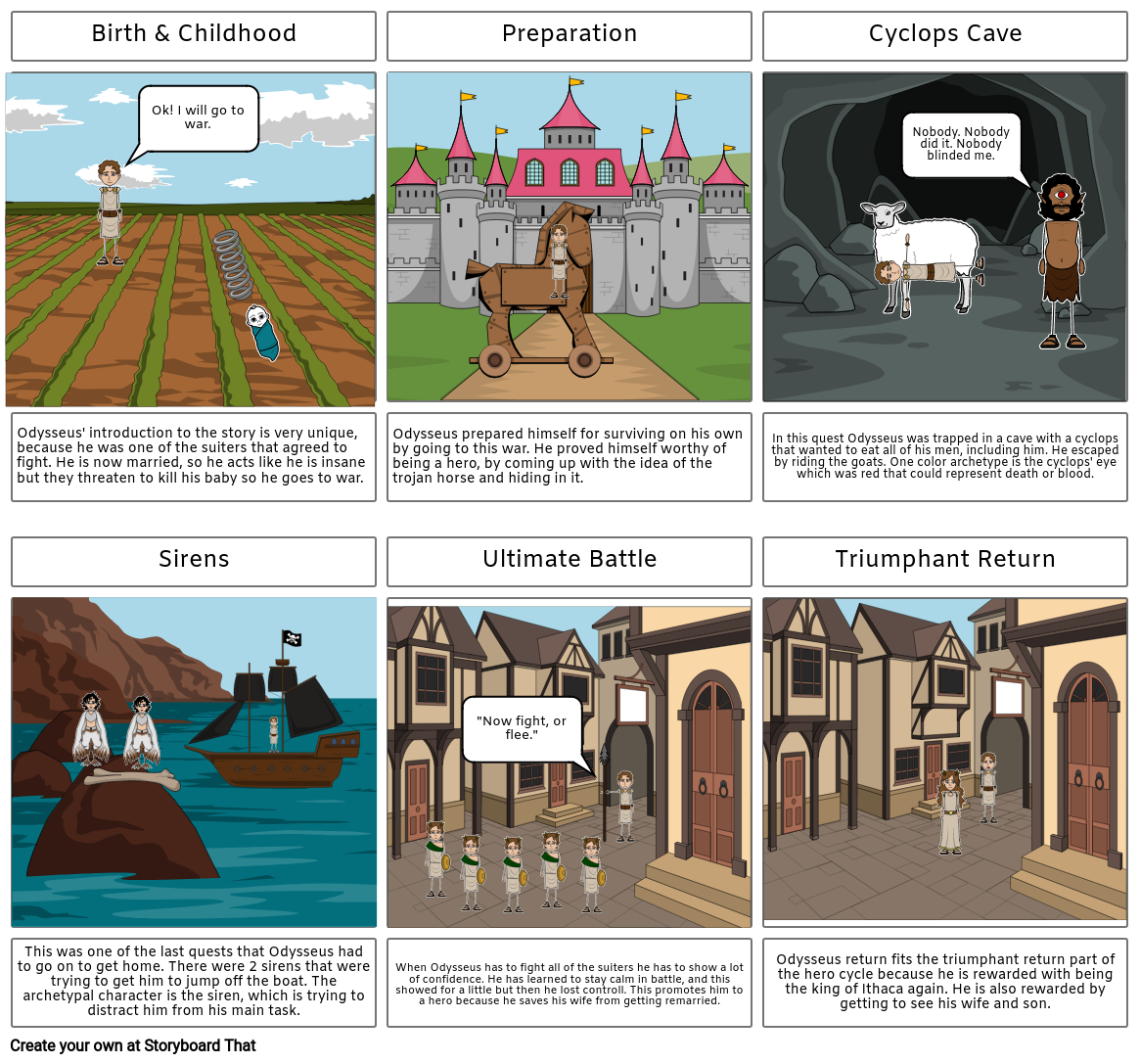 The Odyssey Storyboard por b35e35e9