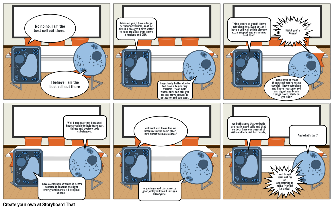 Debate between Plant and Animal Cells Storyboard