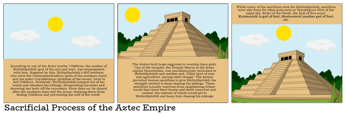 Sacrificial Process of the Axtec Empire Storyboard