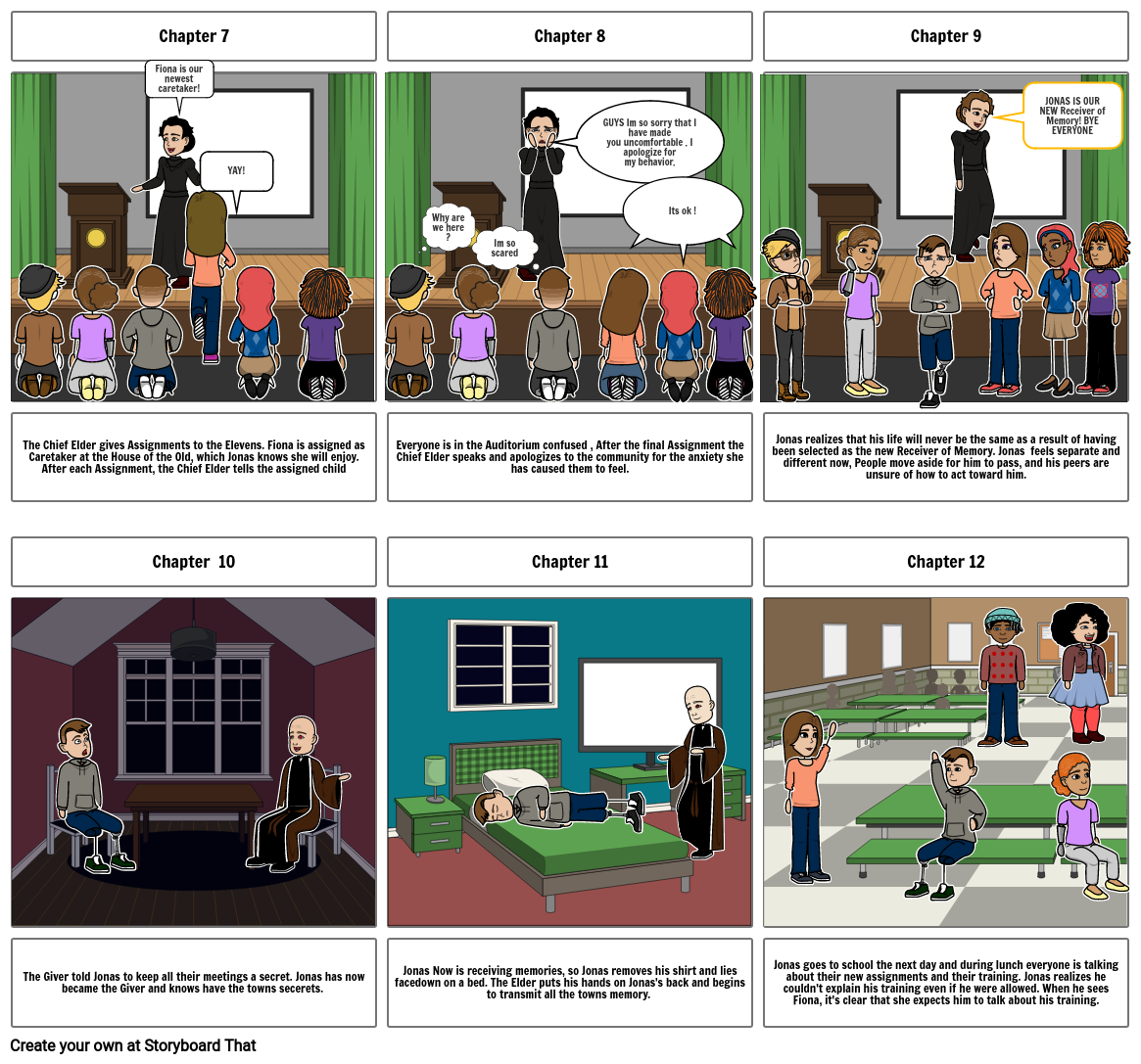 The Giver Storyboard By B4a1cfc3