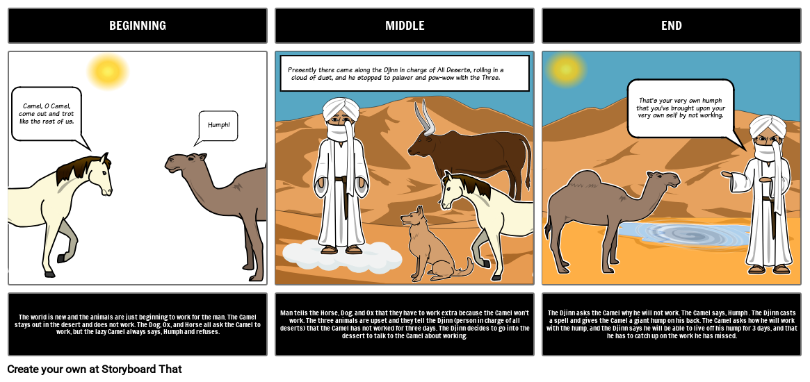 How The Camel Got his Hump Storyboard by b4c5fd37