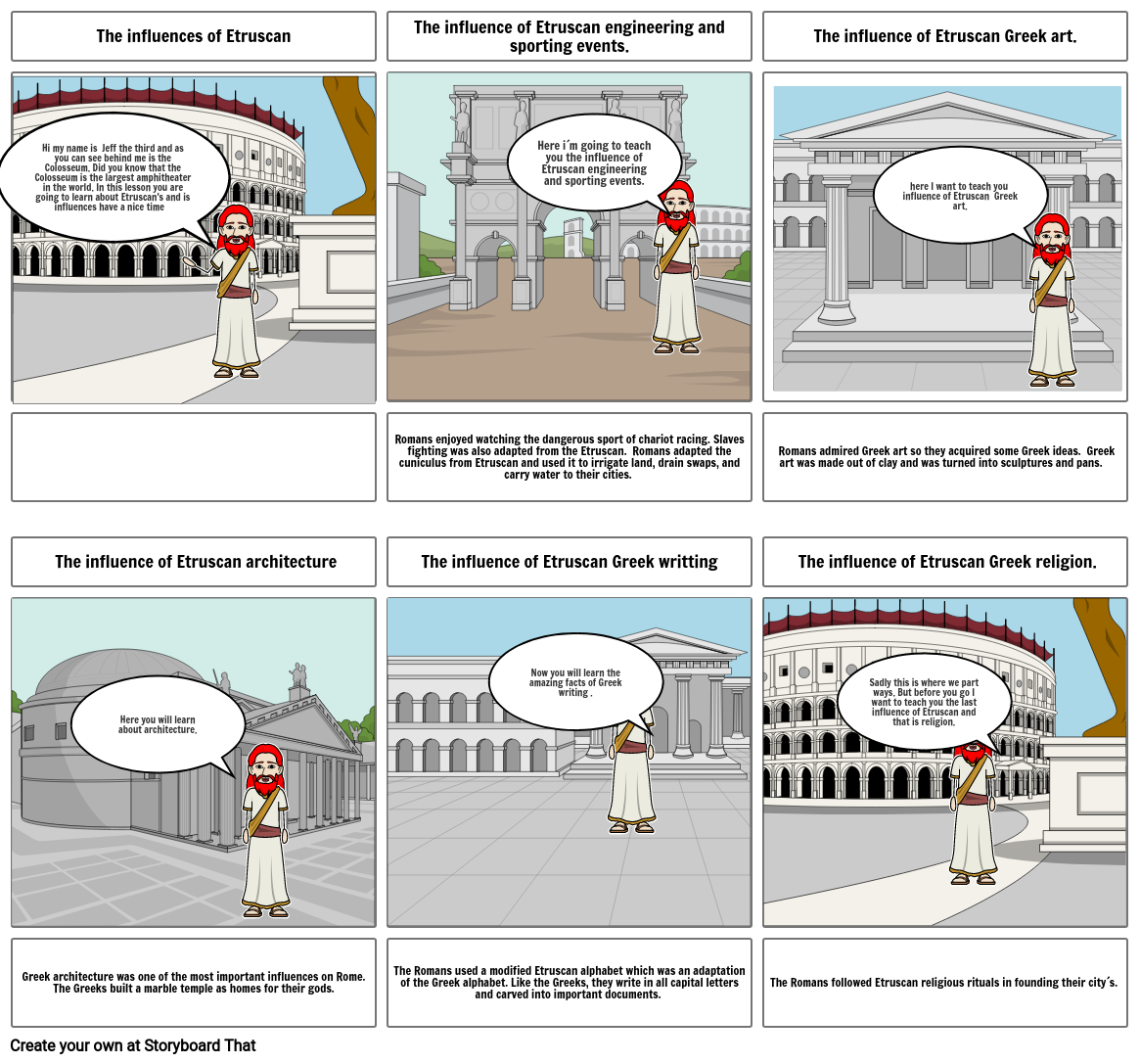History Storyboard ידי b4de1eee