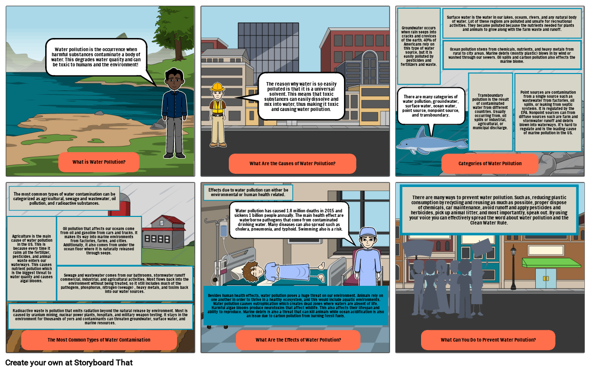 Water Storyboard por b4e7e270