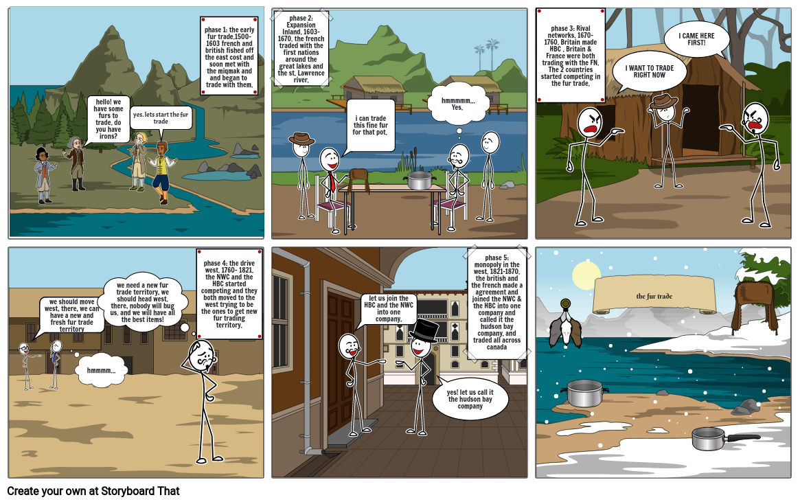 fur trade Storyboard by b52462c9