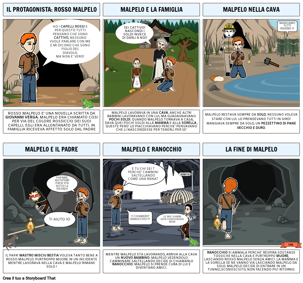 ROSSO MALPELO القصة المصورة من قبل b54c2e18