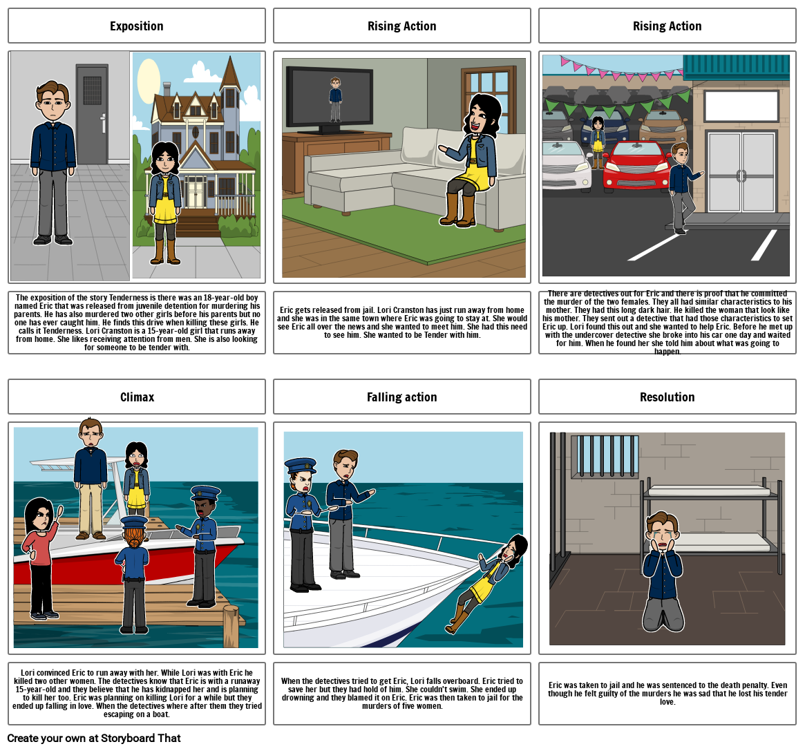 English plot line Storyboard par b550d78d