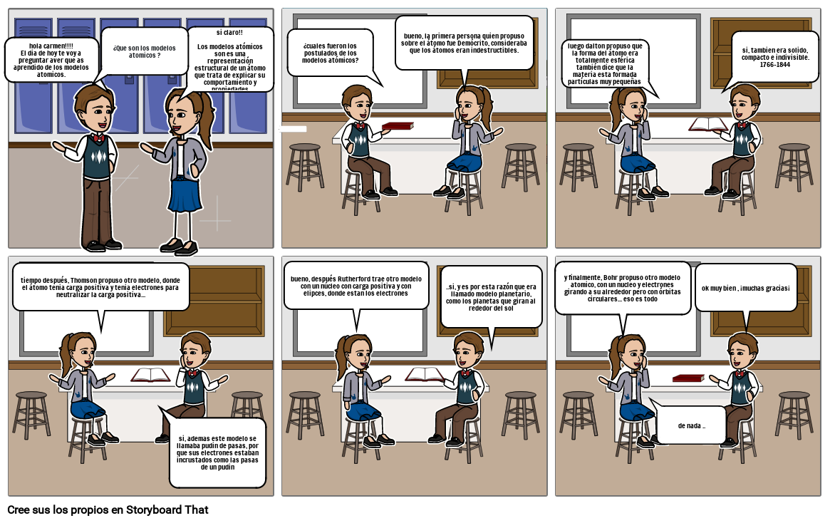 MODELOS ATOMICOS Storyboard por b56b0fc2