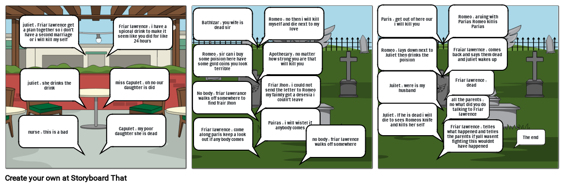 romeo and juliet act 4 and 5 Storyboard por b5a663d2