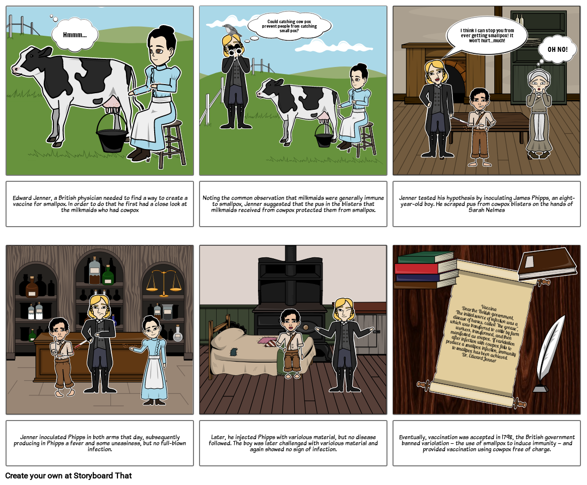 Edward Jenner Storyboard por b5ad4f94