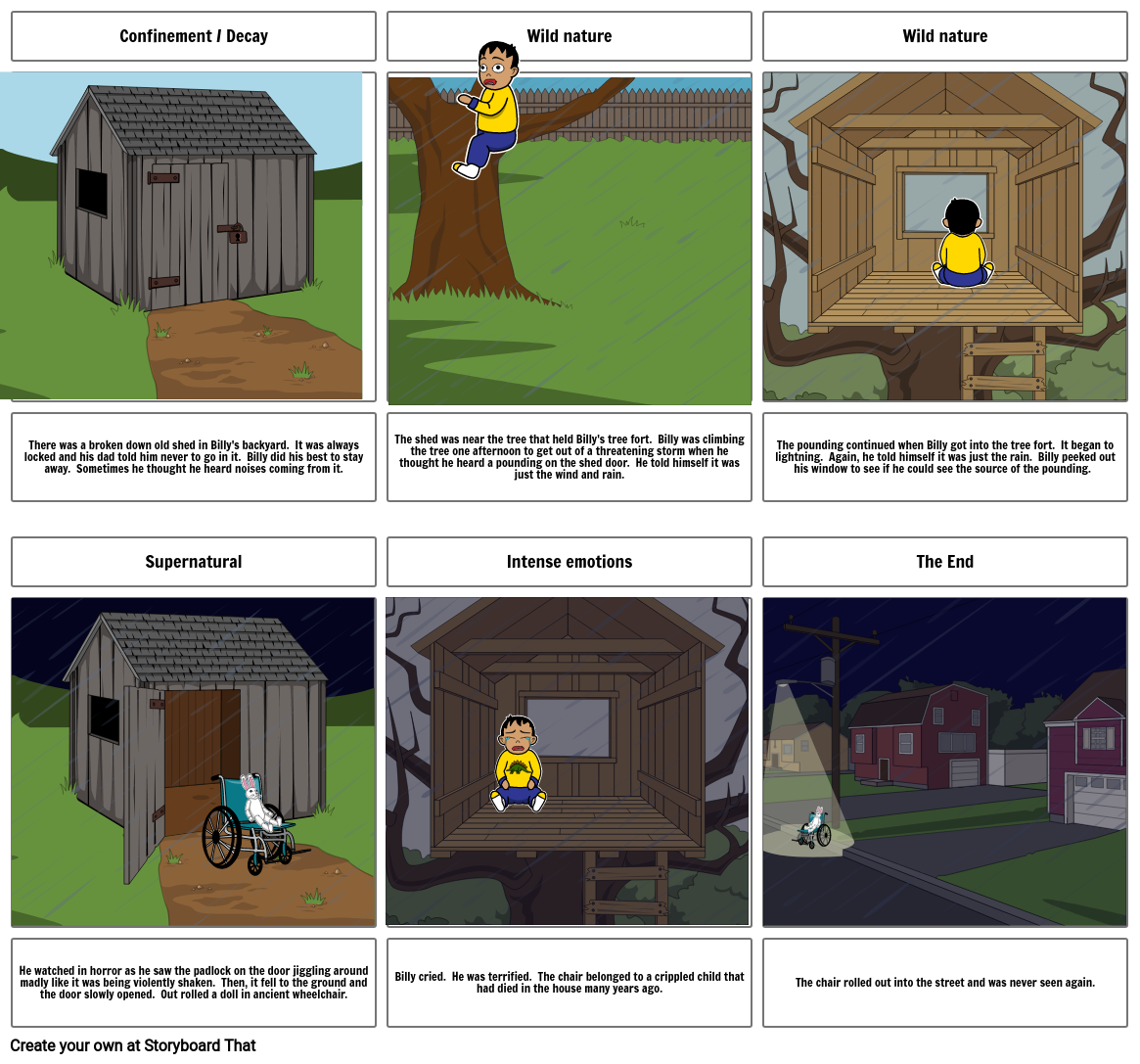 Billy and the haunted chair Storyboard por b607d767