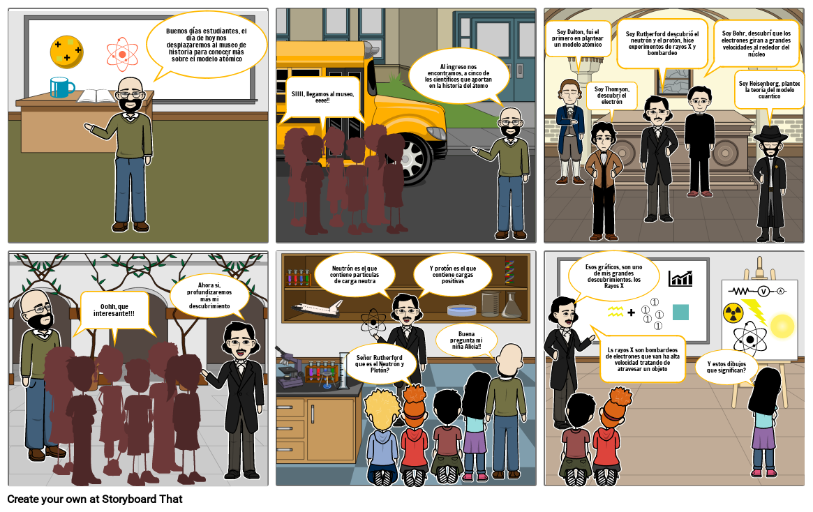 modelo atomico Storyboard by b6f8050b