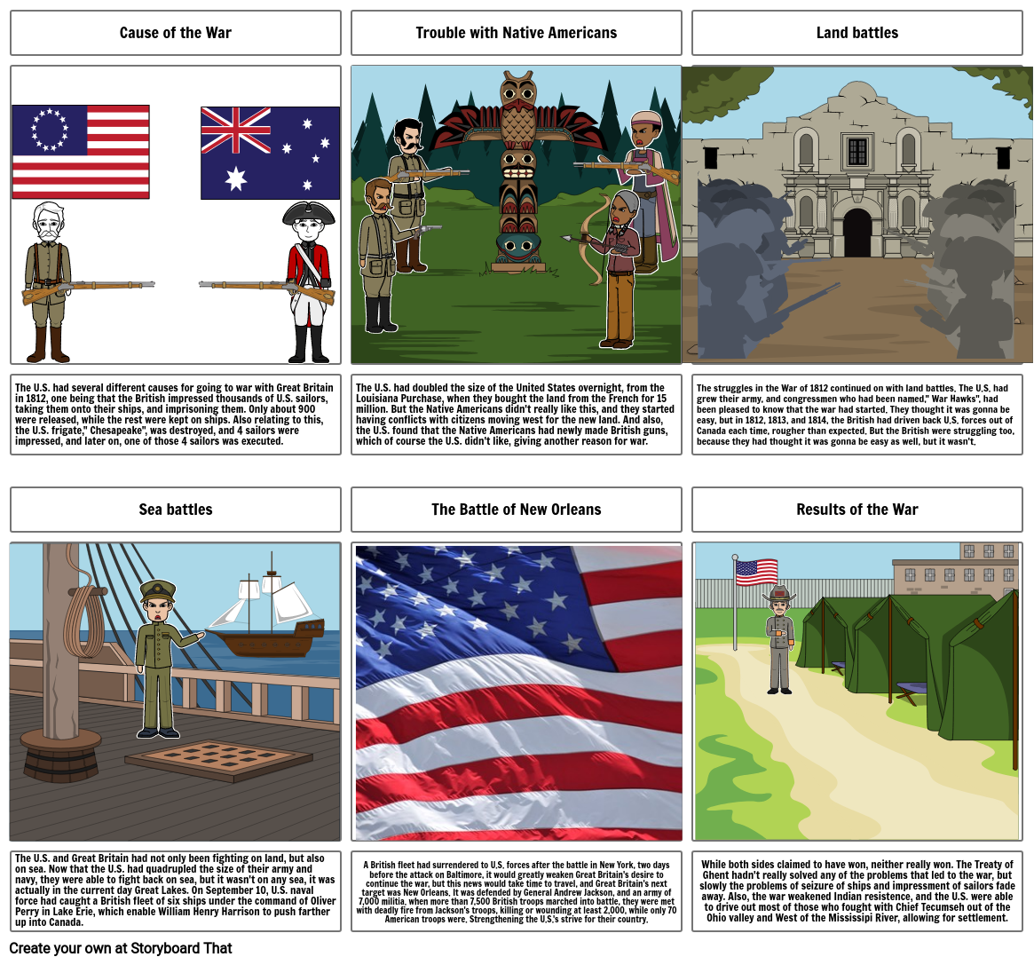 War of 1812 Storyboard by b77215c5
