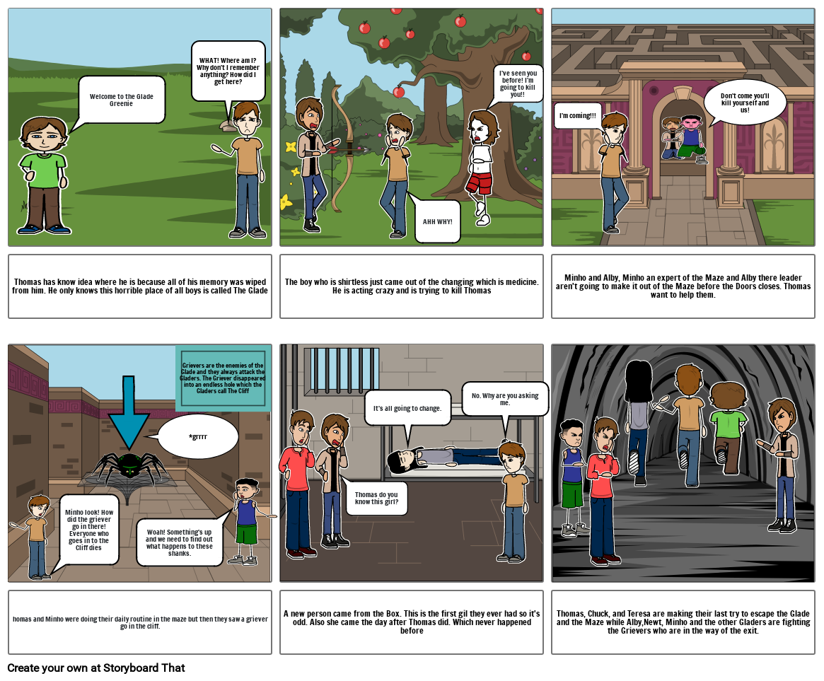 book report Storyboard por b7768e1c