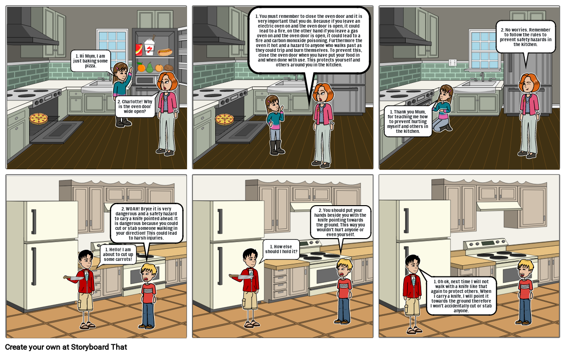 Food tech assi Storyboard by b7b55b8c