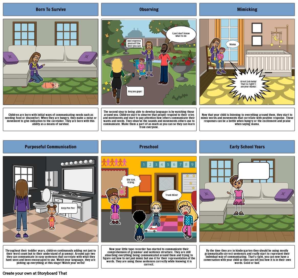Language Development Storyboard By B7c6929f