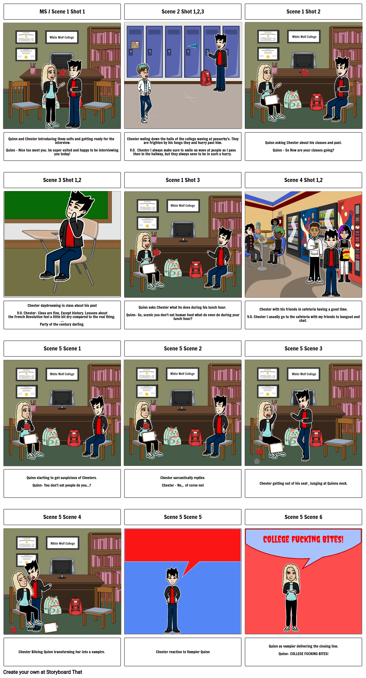 College Bits Storyboard By B7fb7bc8 College Bits Storyboard By B7fb7bc8