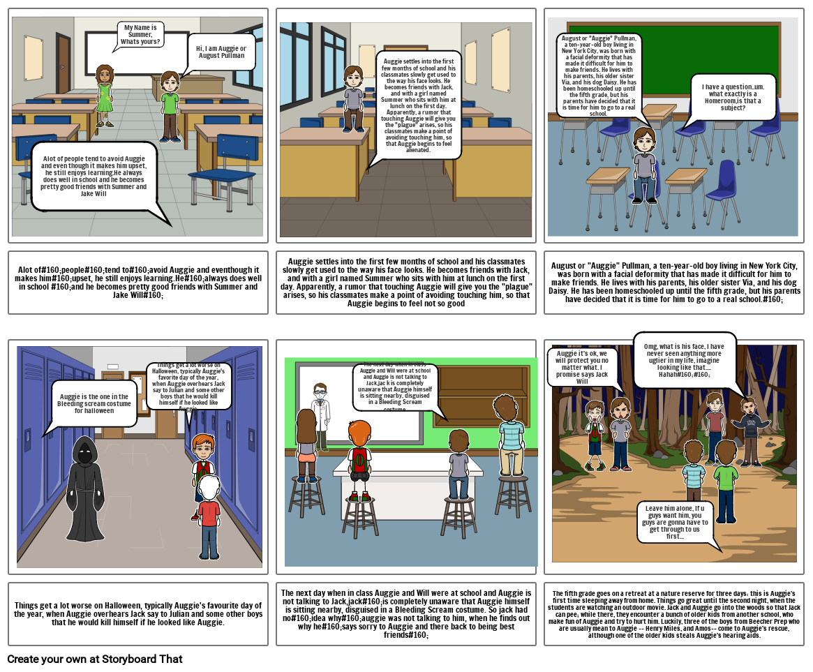 Wonder:story board Storyboard by b805e08f