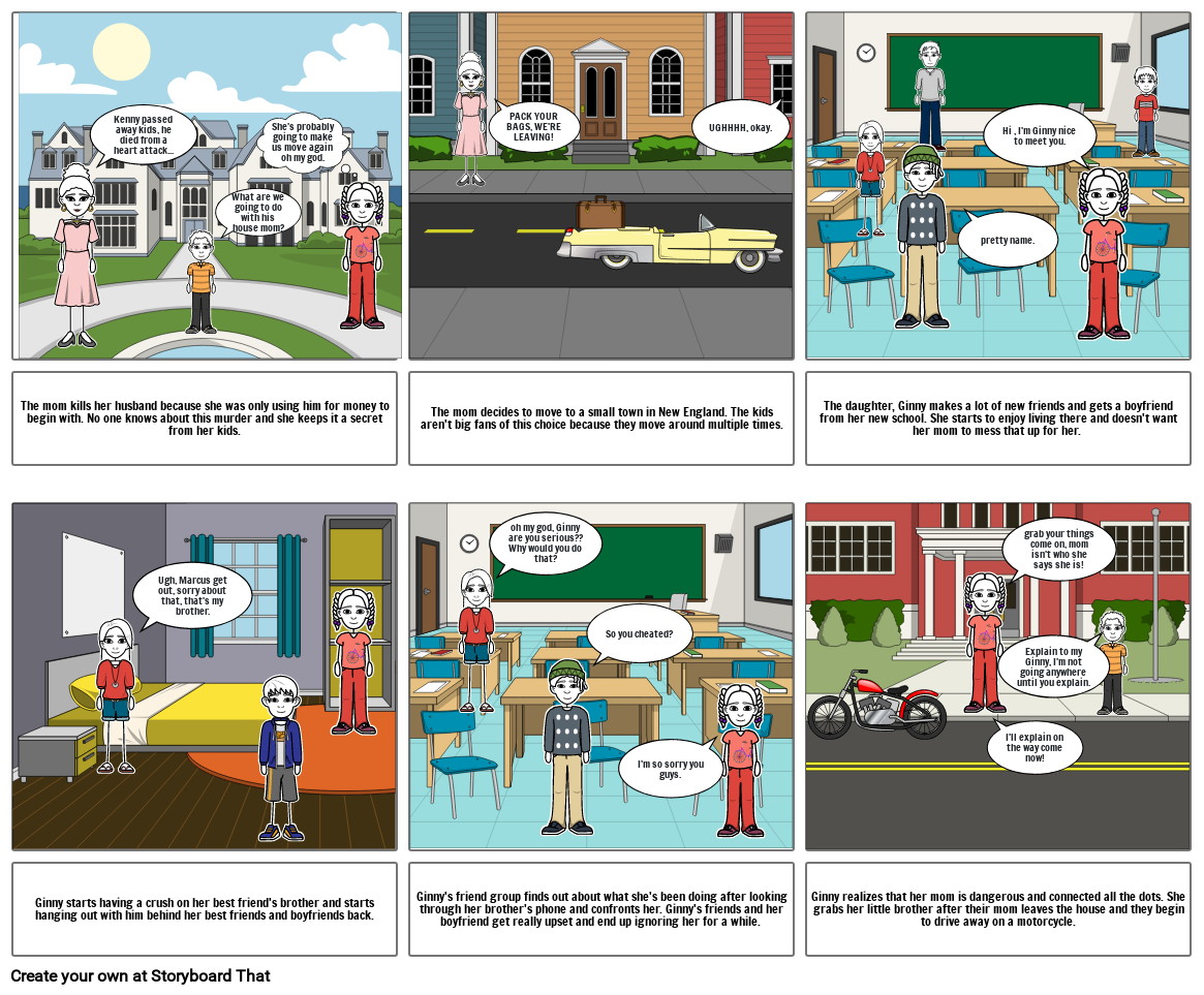 scratch 7 Storyboard by b81f0ca0