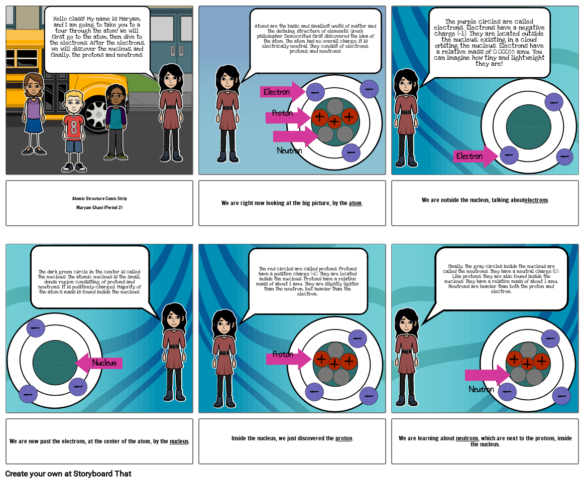 SAMPLE Storyboard by b82685ca