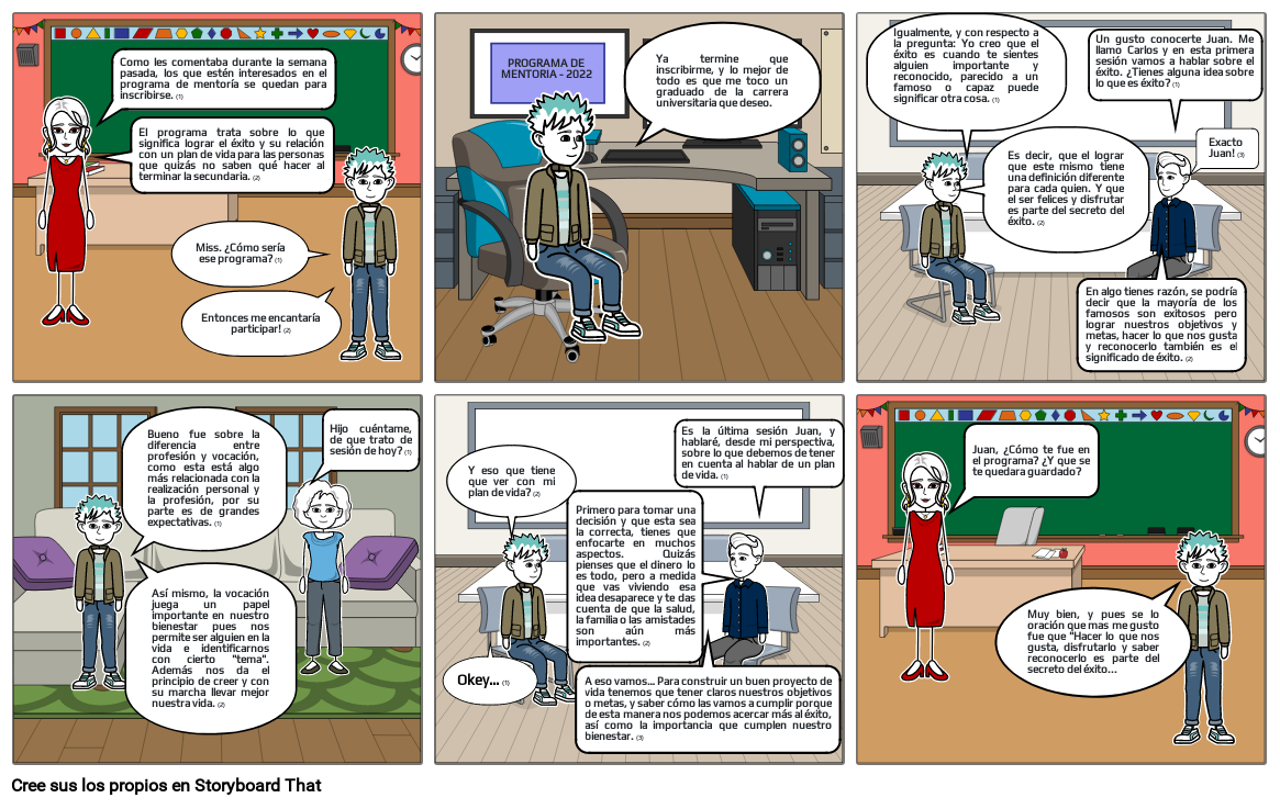 ¿Qué hago después de terminar la escuela? Storyboard