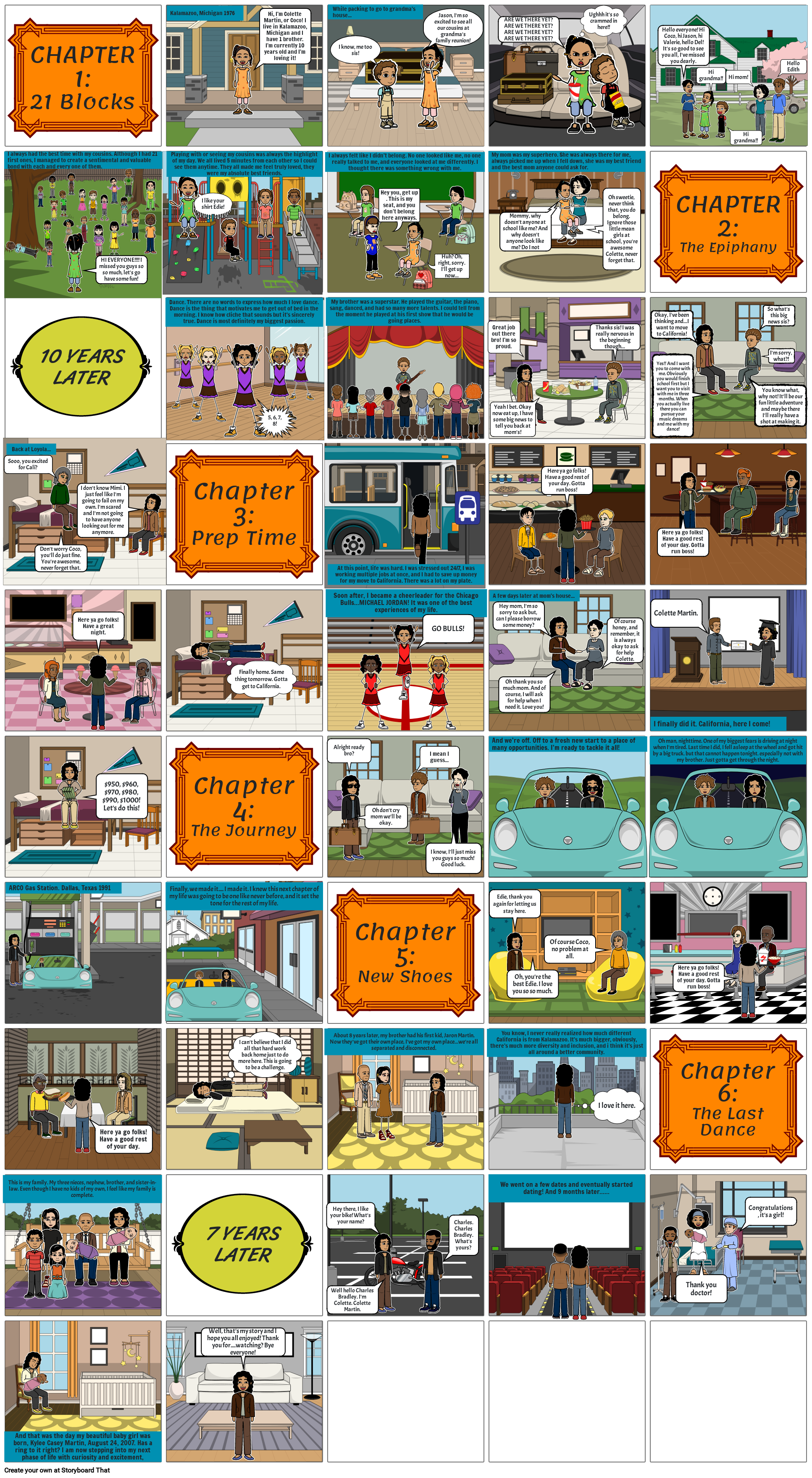 Persepolis Project Storyboard por b88ab50c