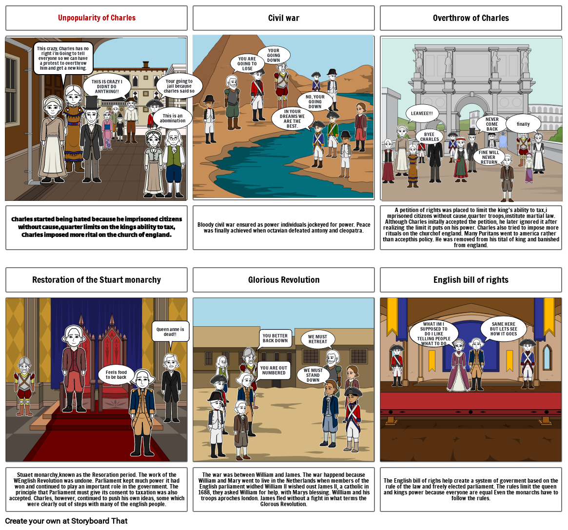 English Civil War Storyboard By B8c1c75d English Civil War Storyboard By B8c1c75d