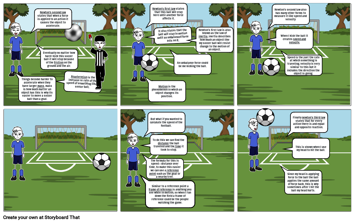 wrfg Storyboard por b929d75e