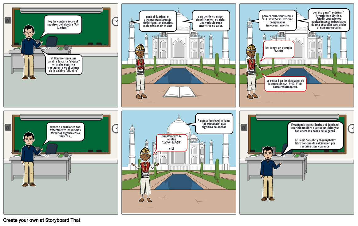 Desarrollo del algebra Storyboard by b9394dc3