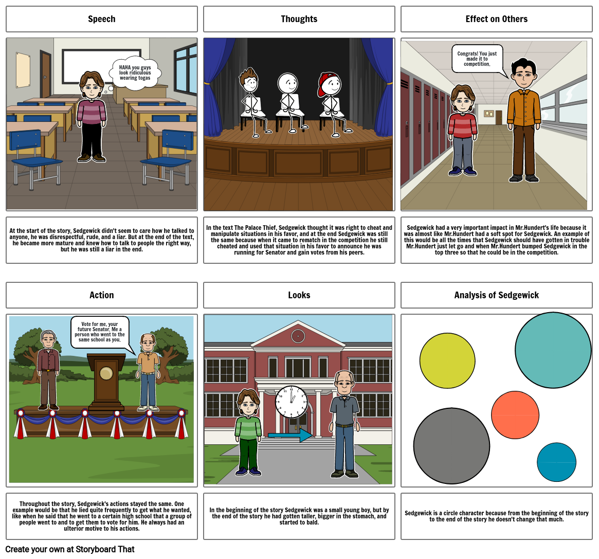 The Palace Thief Storyboard Storyboard por b9413809