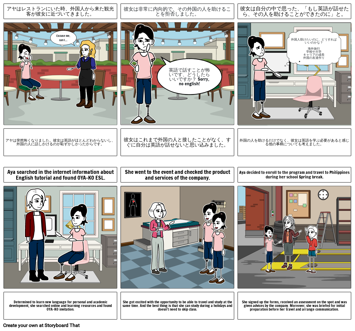Language Study Storyboard por b988a964