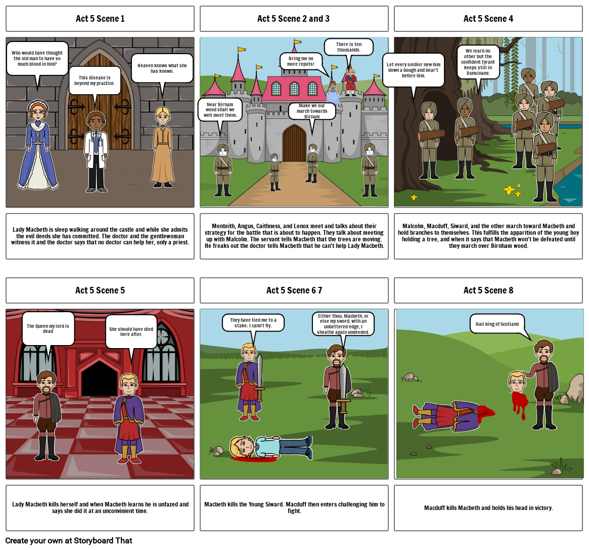 macbeth Storyboard por ba0ff4f2