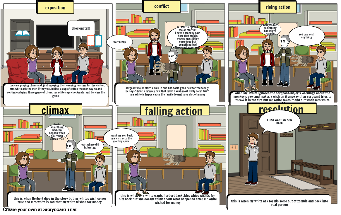 The Monkeys Paw Storyboard par ba33f63b