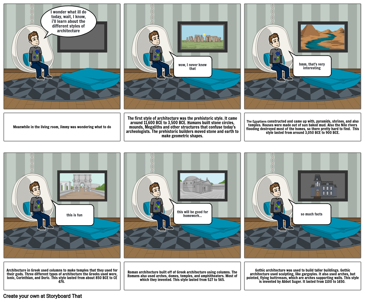 Architecture comic Storyboard por ba38ec55